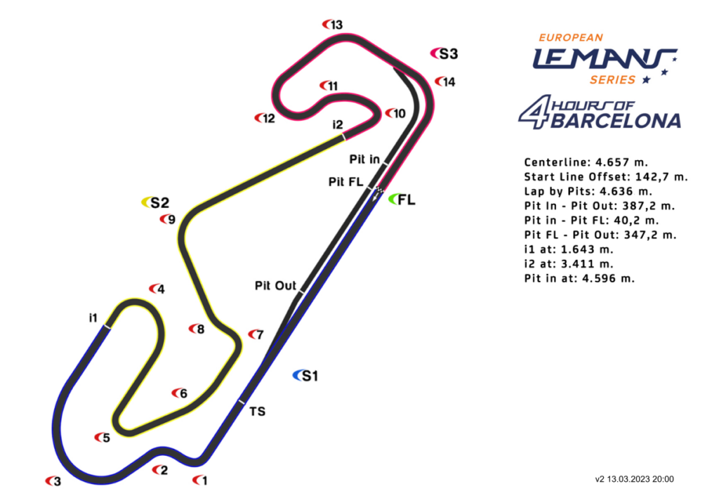 Le Circuit de Catalunya sans dernière chicane aux 4H de Barcelone